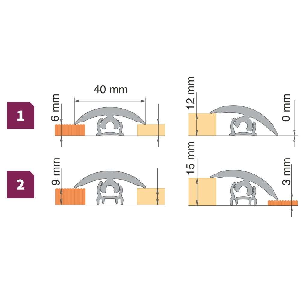 Flex Line 40mm PVC Curved Flooring Transition & Threshold